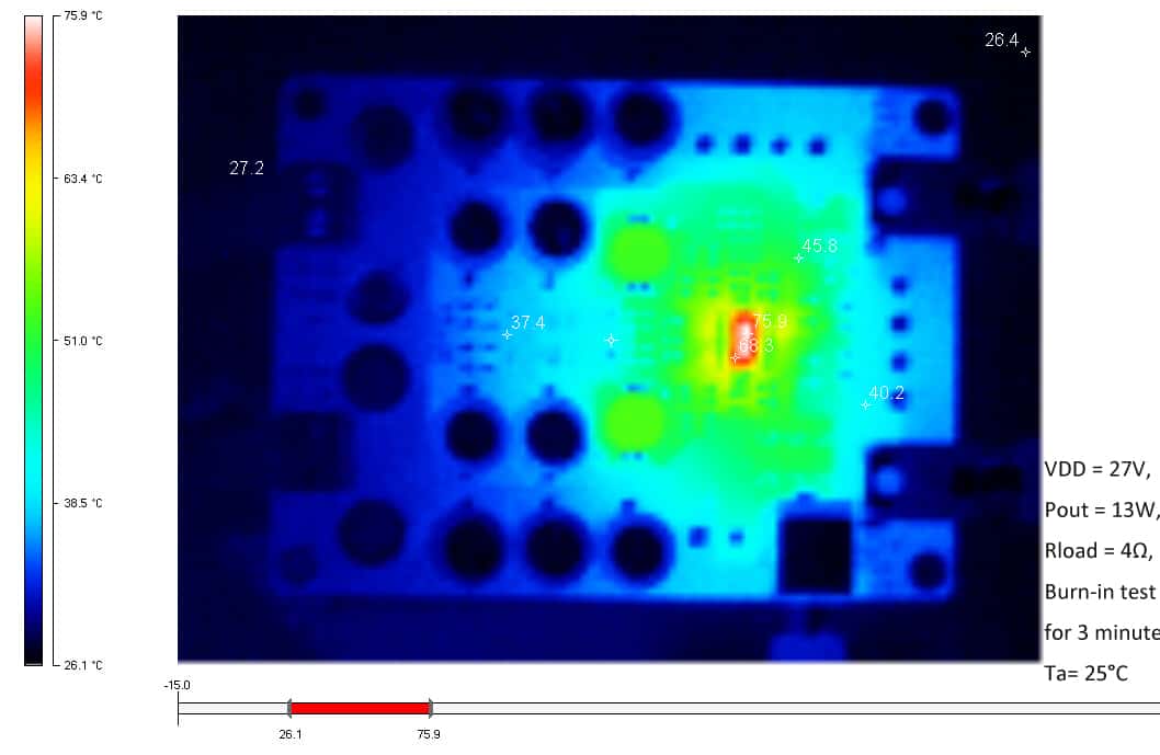 AA-AB32167 WONDOM TPA3123 2 x 25Watt Class D Audio Amplifier Board