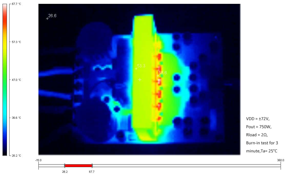AA-AB31411 WONDOM IRS2092 1 X 1500Watt Class D Audio Amplifier Board
