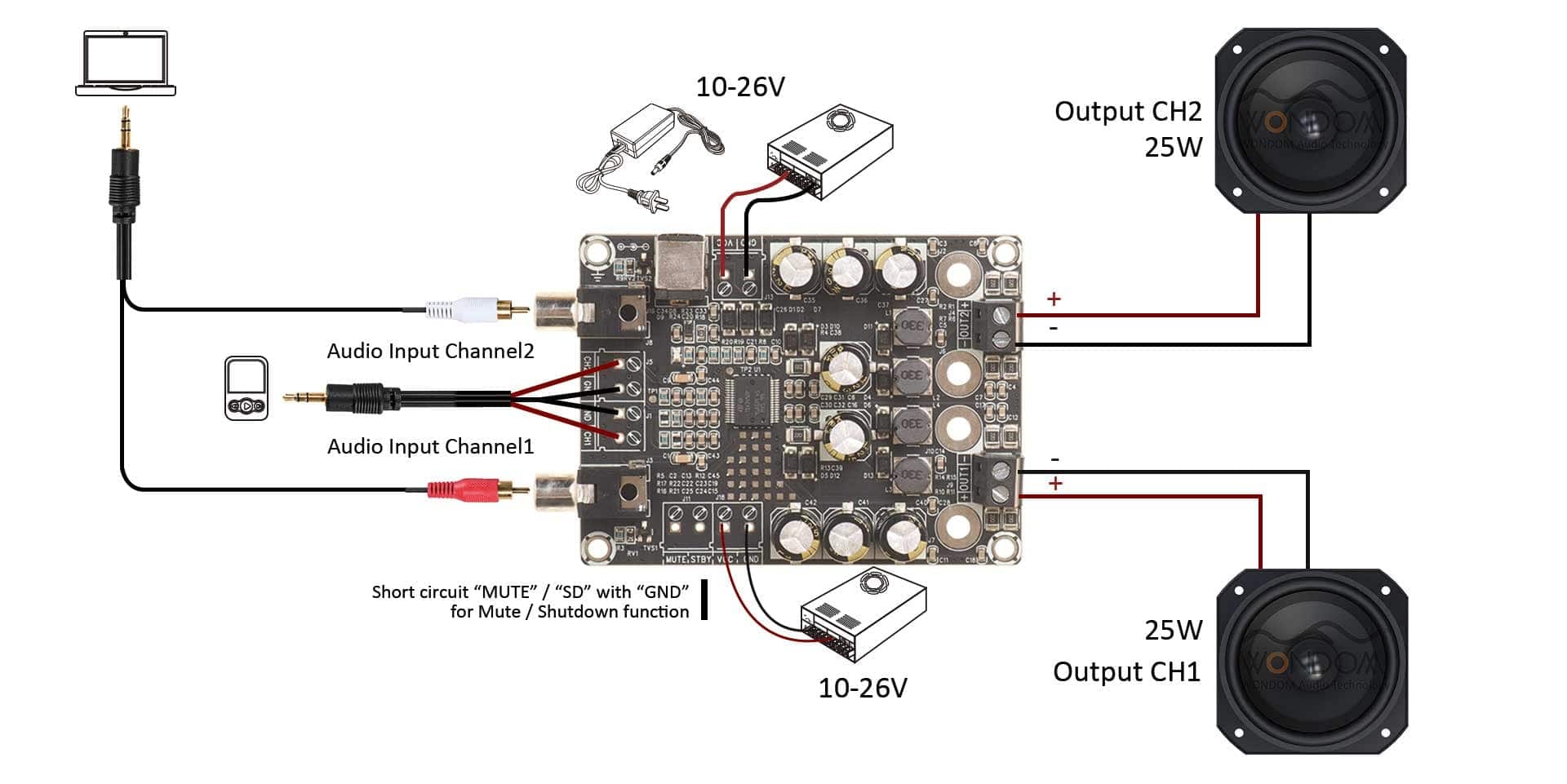 AA-AB32166 WONDOM TDA7492P 2 x 25Watt Class D Audio Amplifier Board