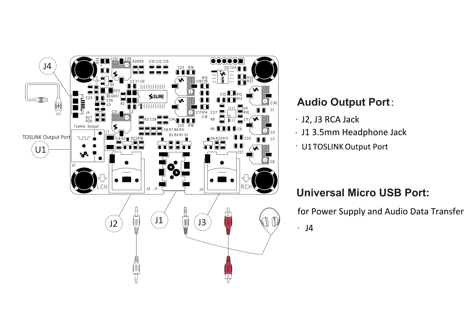 AA-AA21111 USB Codec Analog S/PDIF Output Converter