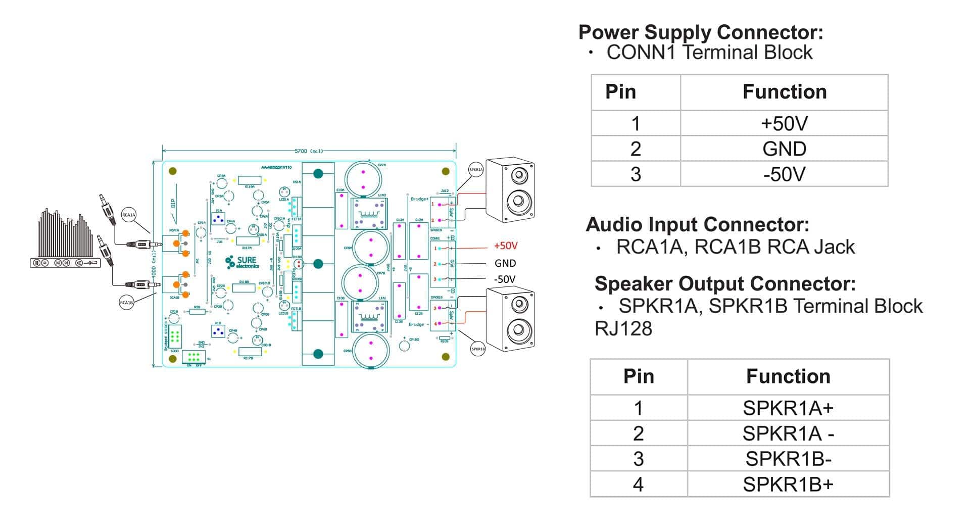 AA-AB32291 WONDOM IRS2092 2 x 250Watt Class D Audio Amplifier Board