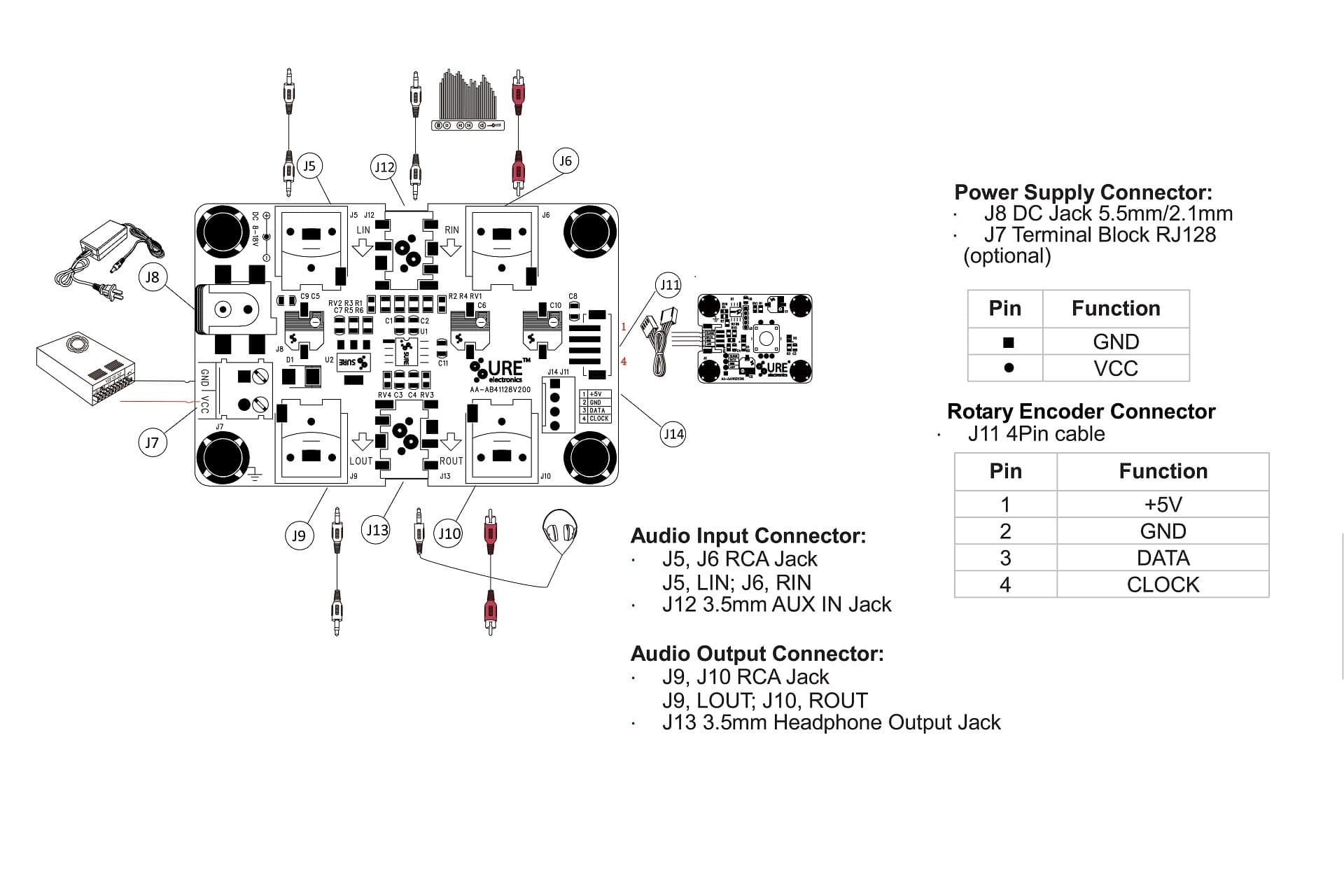 AA-AB41134 Digitally Controlled Stereo Electronic Audio Volume Control ...