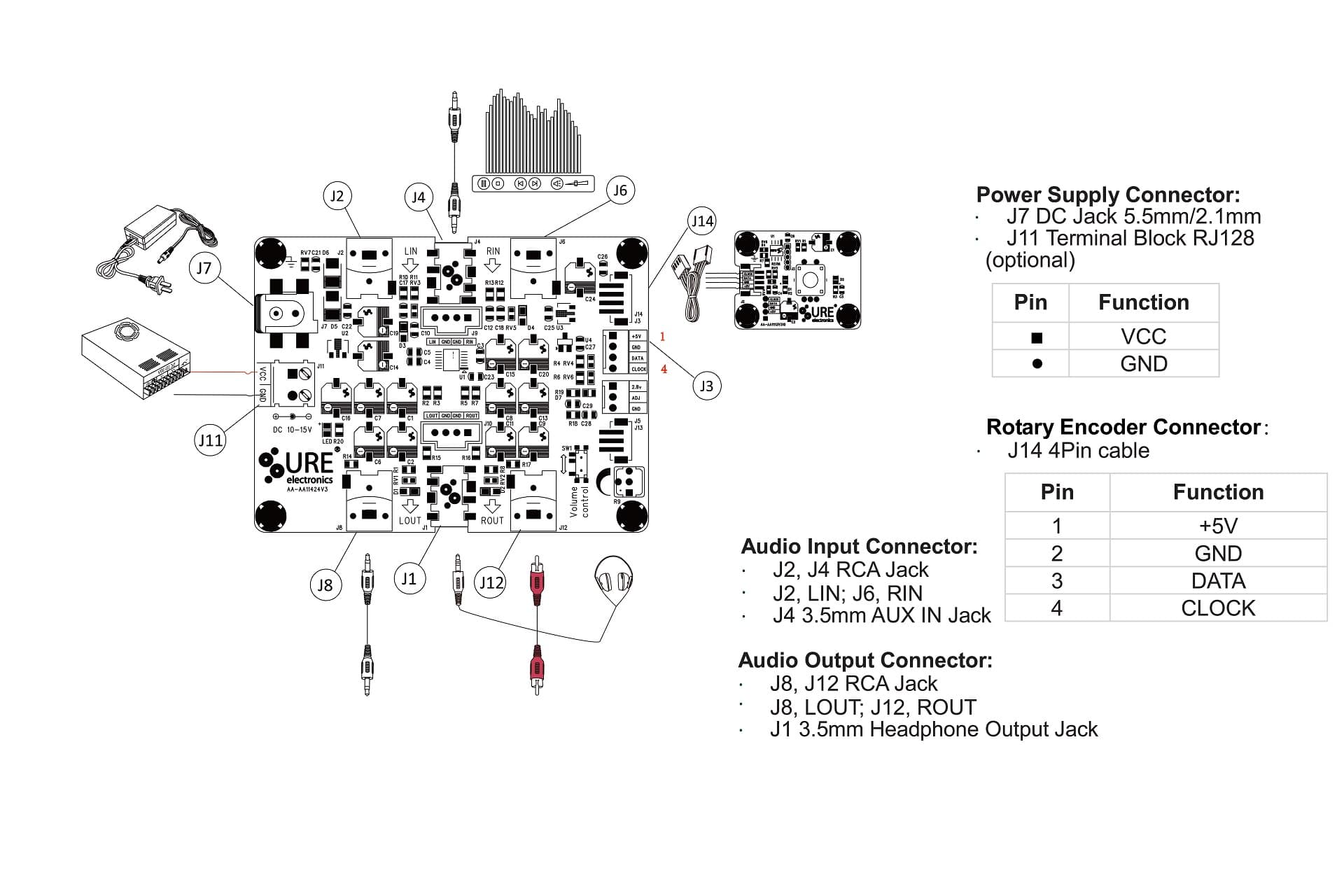 AA-AB41147 Digitally Controlled Stereo Electronic Audio Volume Control ...
