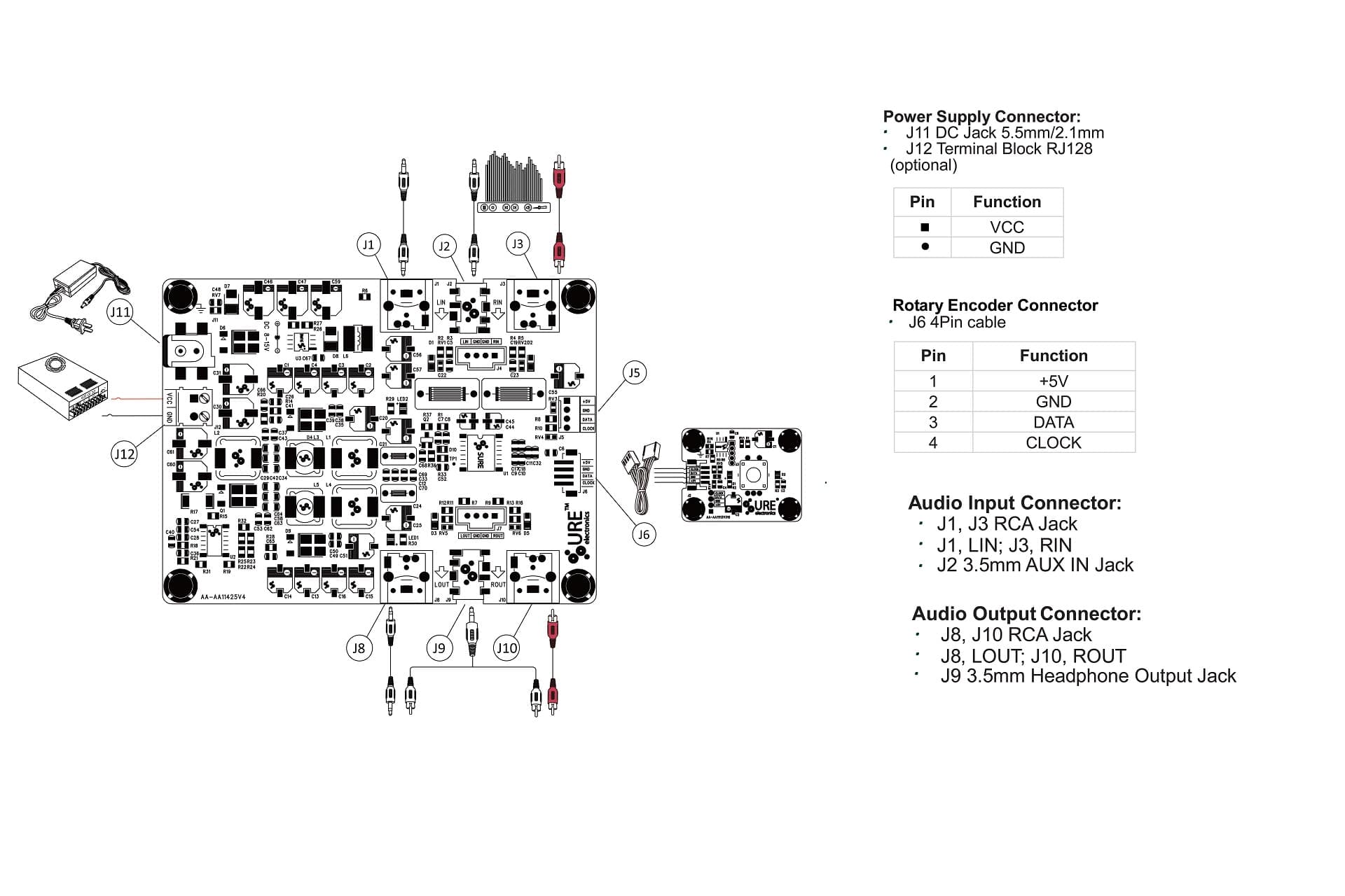 AA-AB41148 Digitally Controlled Stereo Electronic Audio Volume Control Board - PGA2311