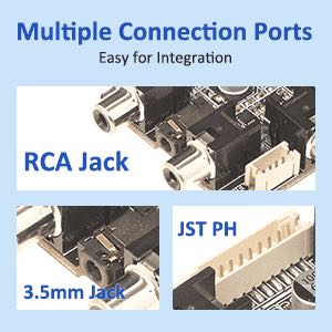 AA-AA11428 WONDOM APM3 Interface Extension Kit