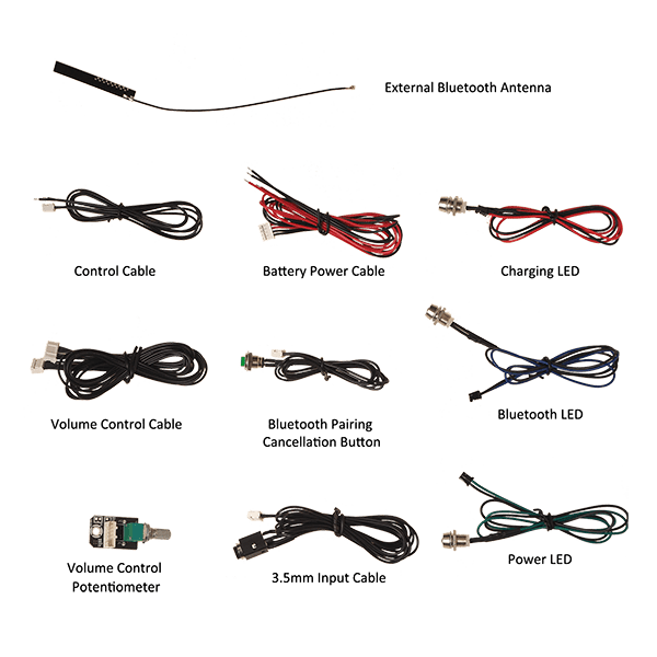 AA-JA11114 Cables Package for JAB1 & JAB2