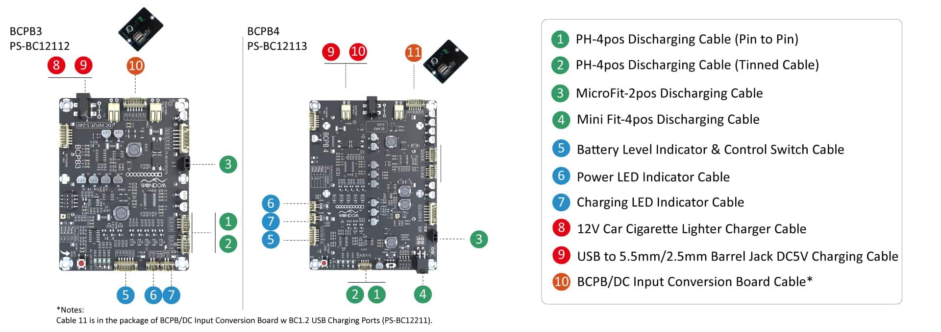 PS-BC12311 Functional Cables Kit For BCPB3/BCPB4