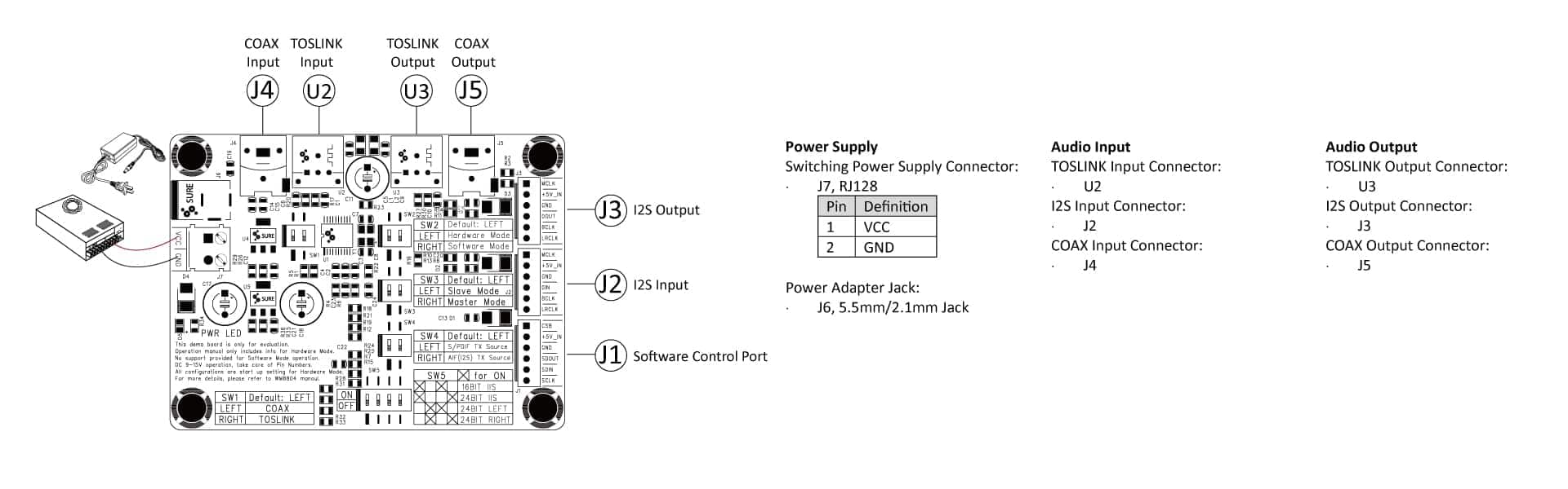 AA-AB41133 WM8804 S/PDIF and IIS/I2S Audio Signal Transceiver