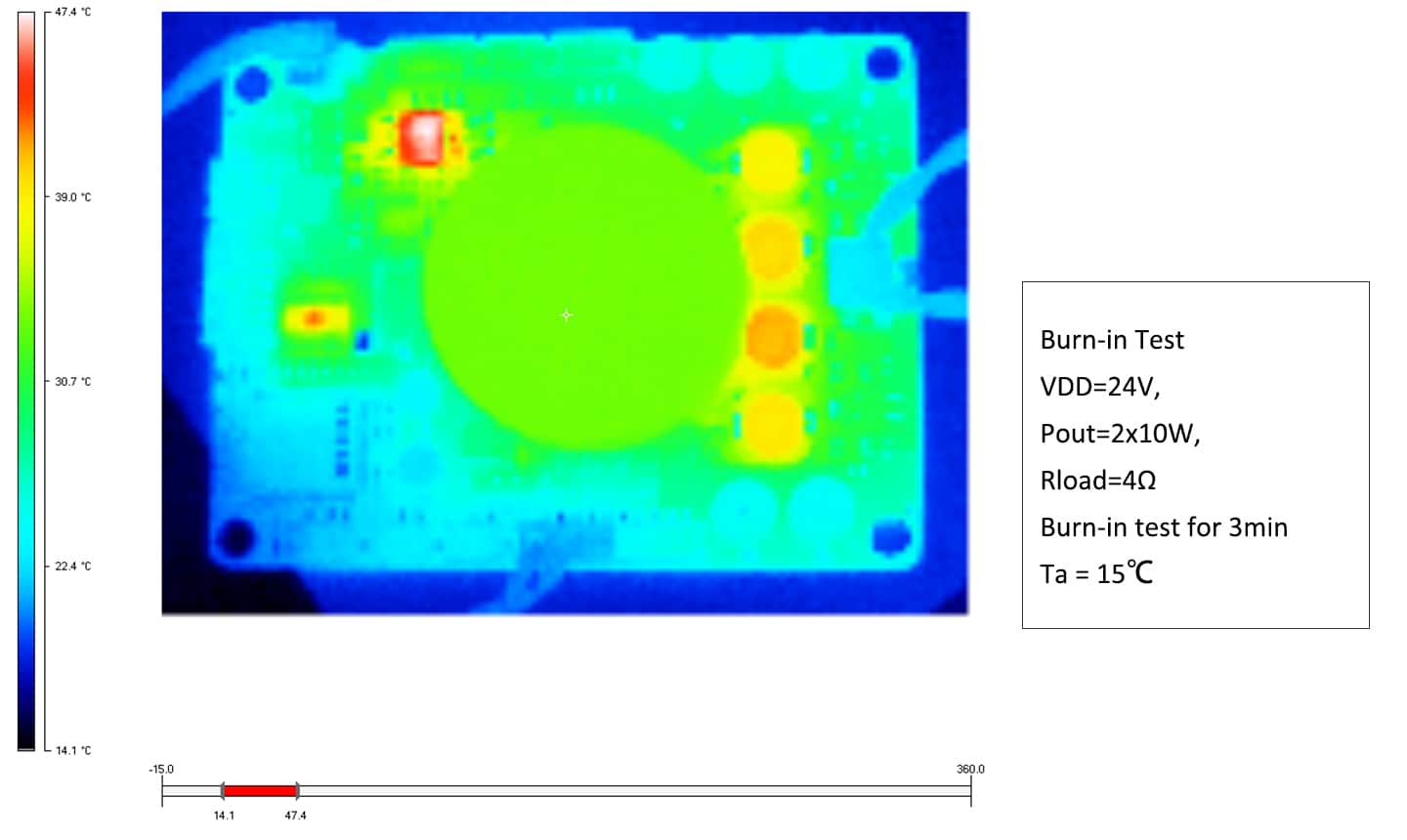 AA-JA32171V2 WONDOM JAB2v2 2x50 Watt Class D Amplifier Board & DSP
