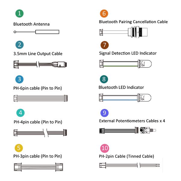 AA-JA11117 Functional Cables Kit for JAB3+ / JAB4 / JAB5