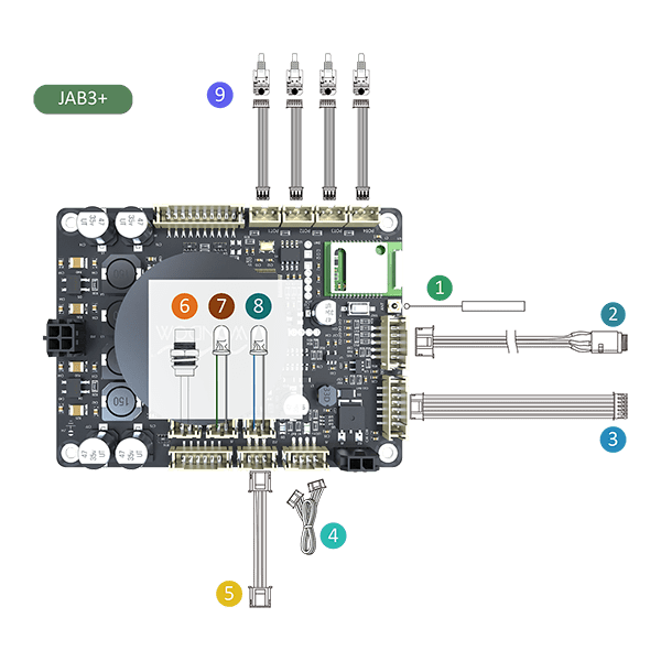 AA-JA11117 Functional Cables Kit for JAB3+ / JAB4 / JAB5