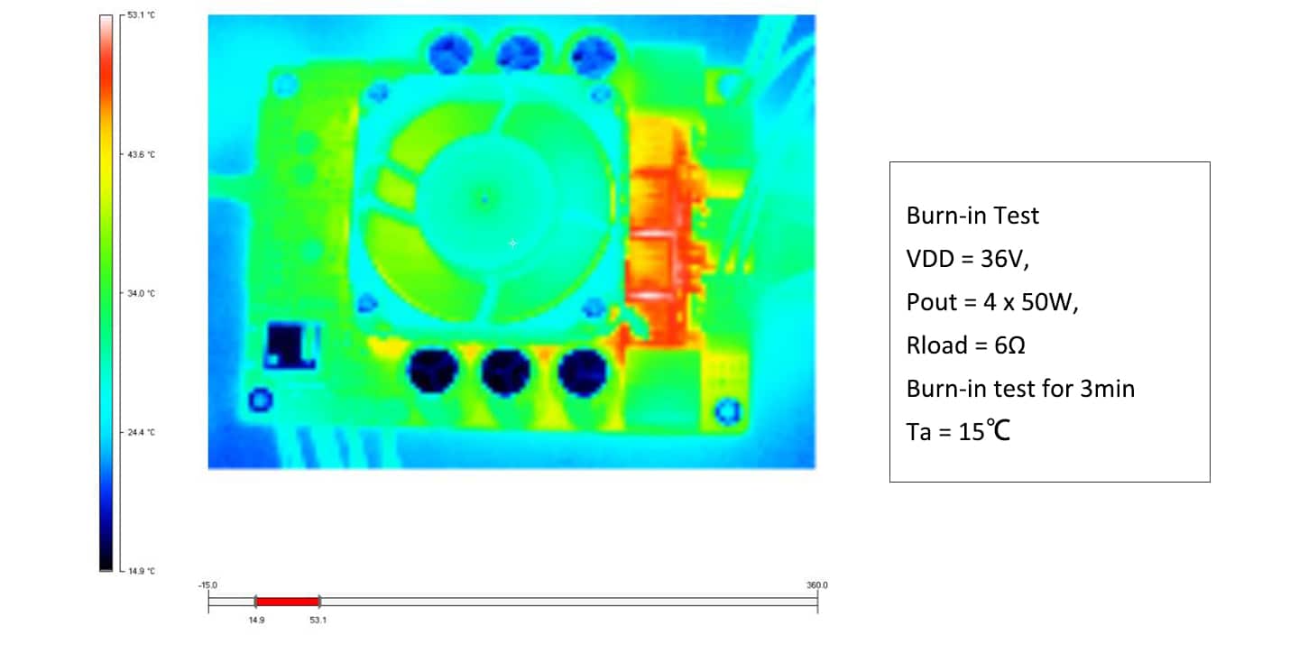 AA-JA33286 WONDOM JAB5 4x100 Watt Class D Amplifier Board w ADAU1701 DSP