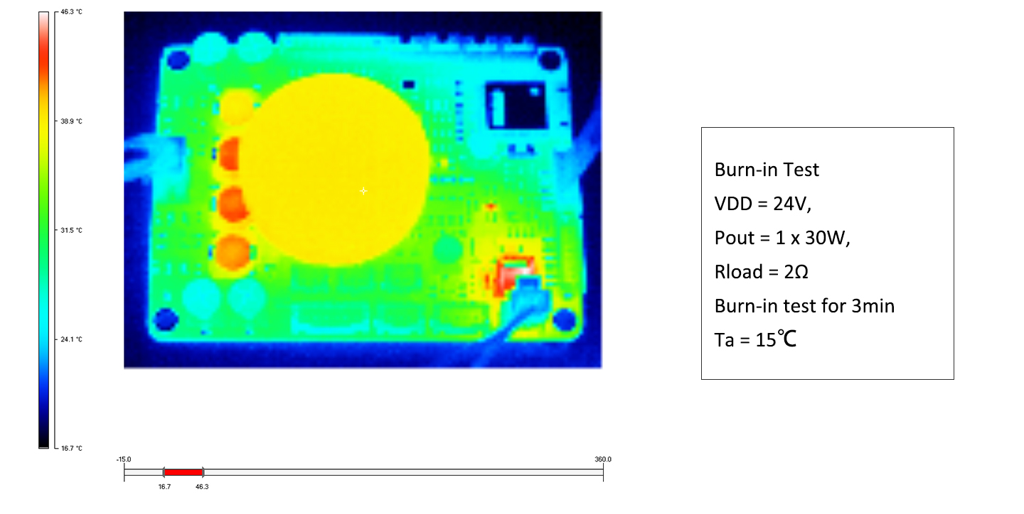 AA-JA31183 WONDOM JAB3+ 1x100 Watt Class D Amplifier Board w ADAU1701 DSP