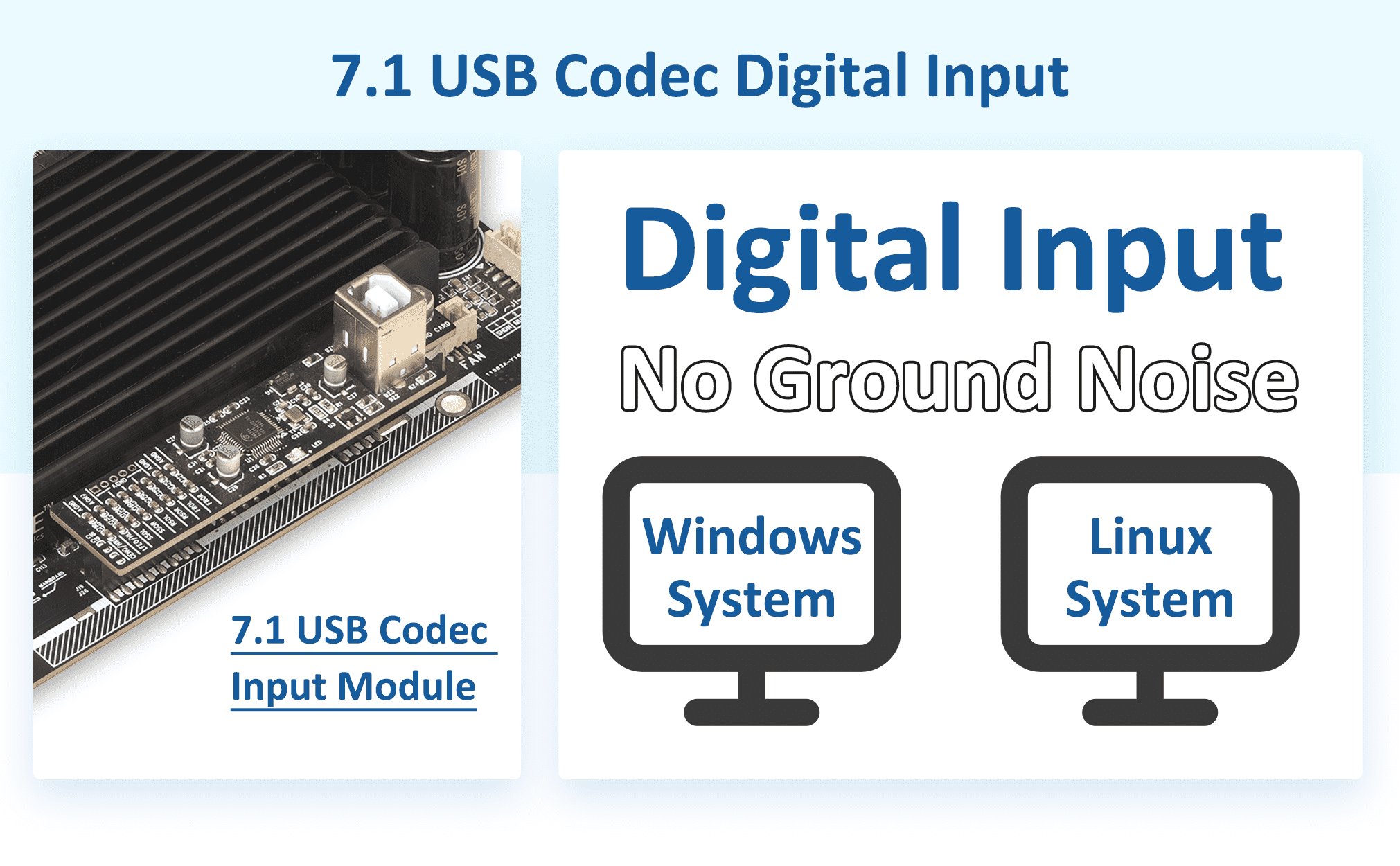 AA-KA32473 8 x 50W 7.1, 5.1 USB Codec Input Audio Amplifier Board for ...