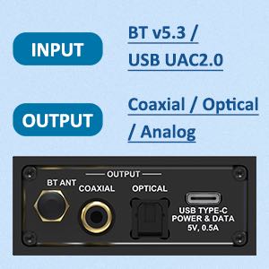 AA-AB41159 WONDOM BEA1 QCC5171 Bluetooth v5.3/USB Decoder w Optical Coaxial RCA Output