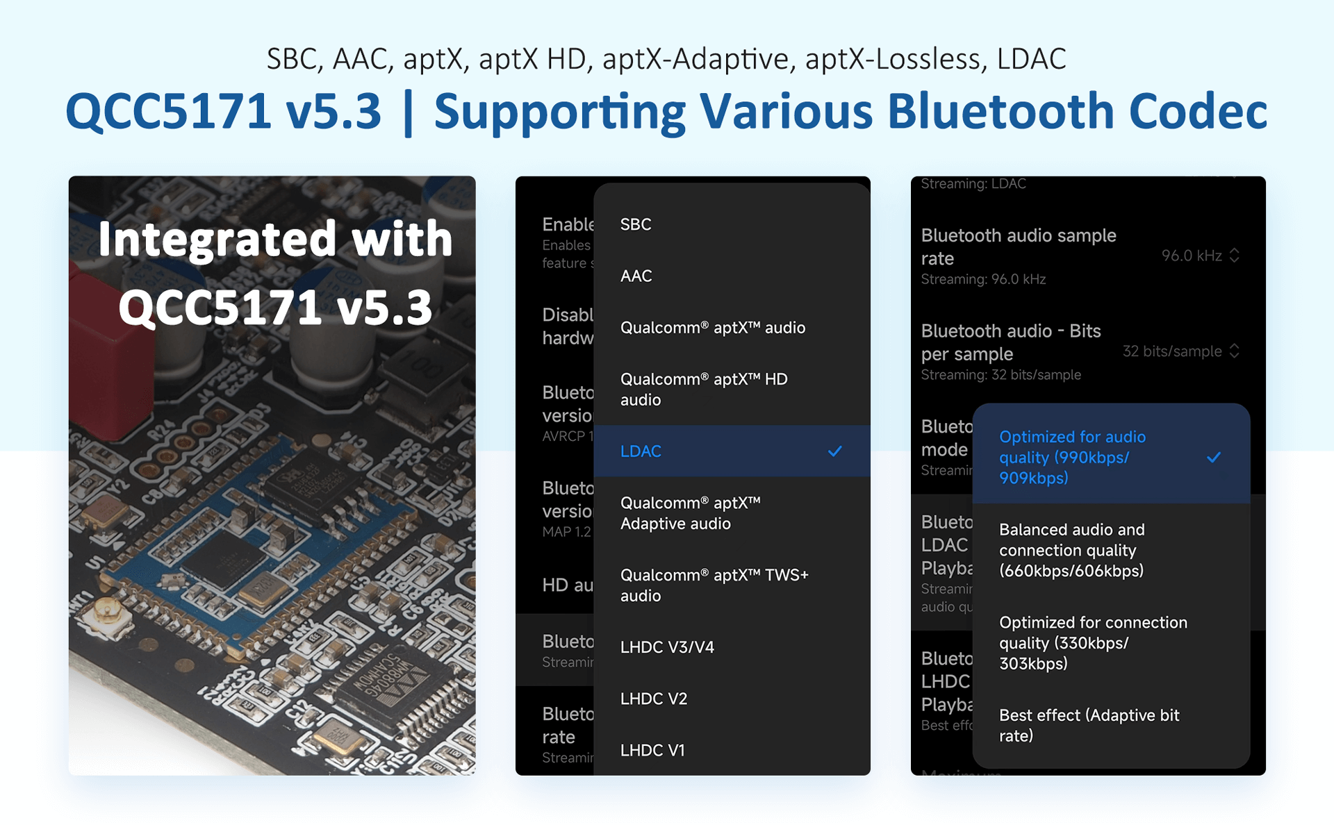 AA-AB41159 WONDOM BEA1 QCC5171 Bluetooth v5.3/USB Decoder w Optical Coaxial RCA Output