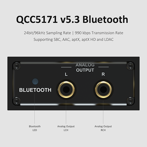 AA-AB41159 WONDOM BEA1 QCC5171 Bluetooth v5.3/USB Decoder w Optical Coaxial RCA Output