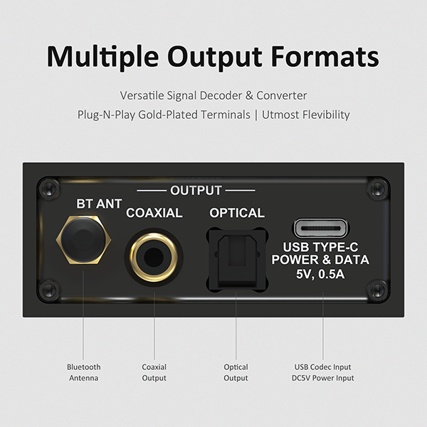 AA-AB41159 WONDOM BEA1 QCC5171 Bluetooth v5.3/USB Decoder w Optical Coaxial RCA Output