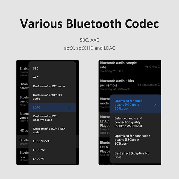 AA-AB41159 WONDOM BEA1 QCC5171 Bluetooth v5.3/USB Decoder w Optical Coaxial RCA Output