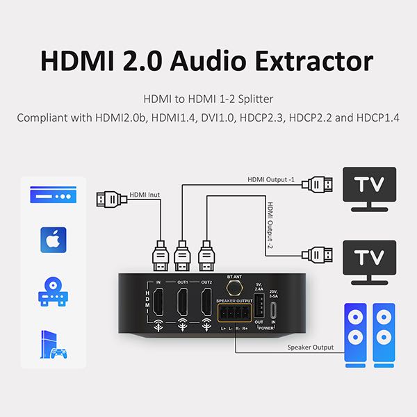 AA-AS32983 WONDOM HEV250 2x50W Bluetooth v5.0 I2S Audio Amplifier ...