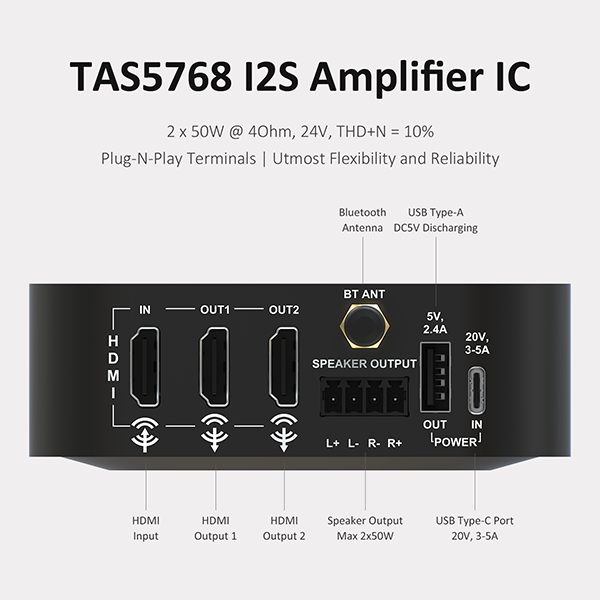 AA-AS32983 2 x 50W Bluetooth v5.0 I2S Audio Amplifier & HDMI Audio ...