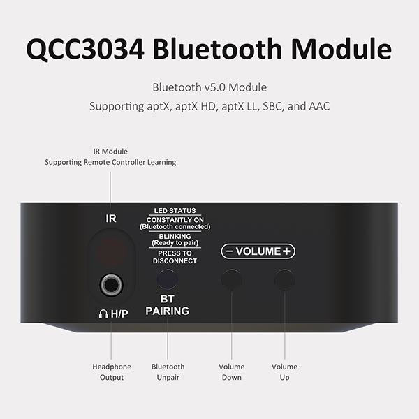 AA-AS32984 2 x 30W QCC3034 Bluetooth v5.0 Audio Amplifier TAS5756 ...