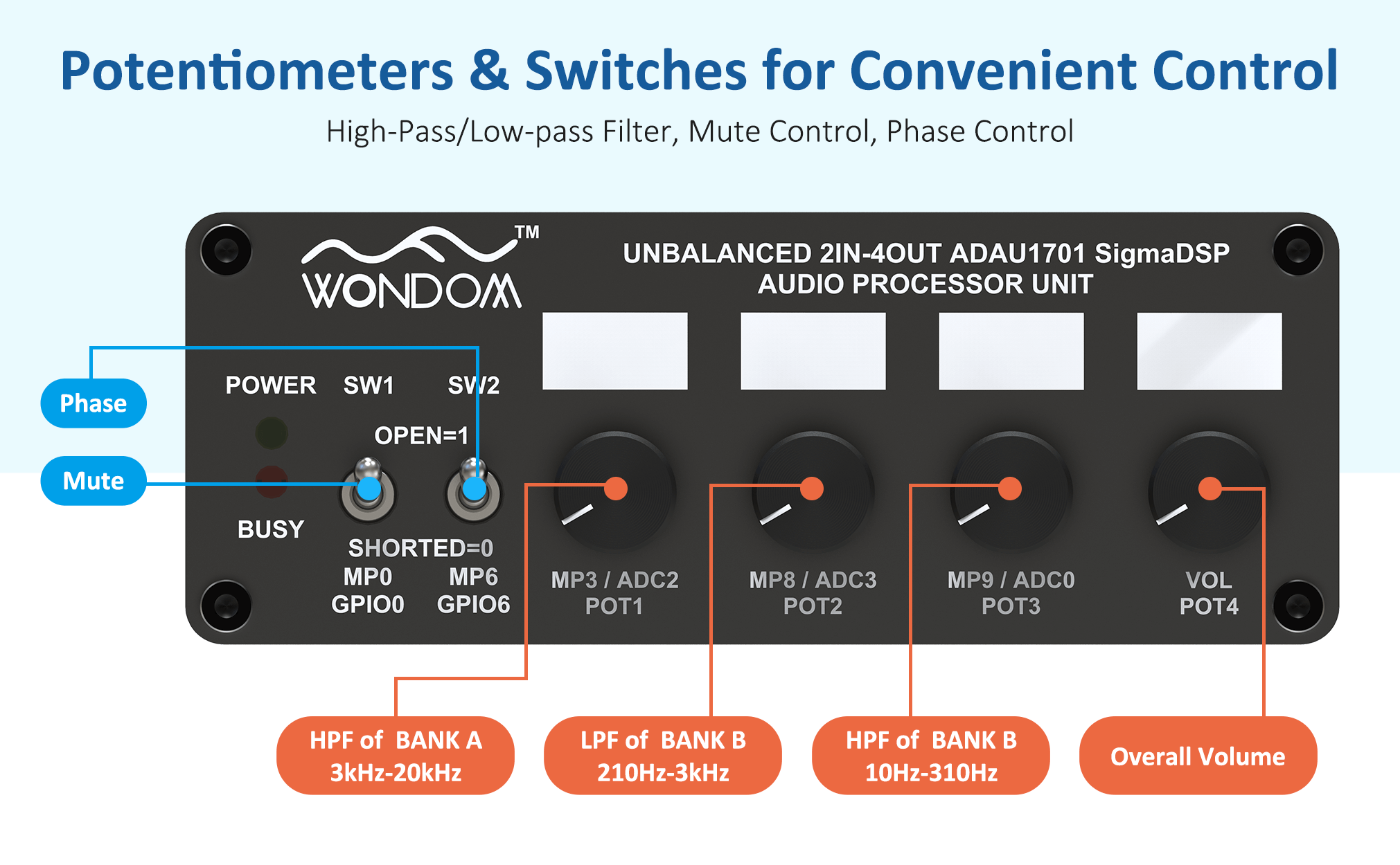 AA-AP23123 Unbalanced 2-In, 4-Out ADAU1701 DSP Preamp 2-Way Digital Crossover