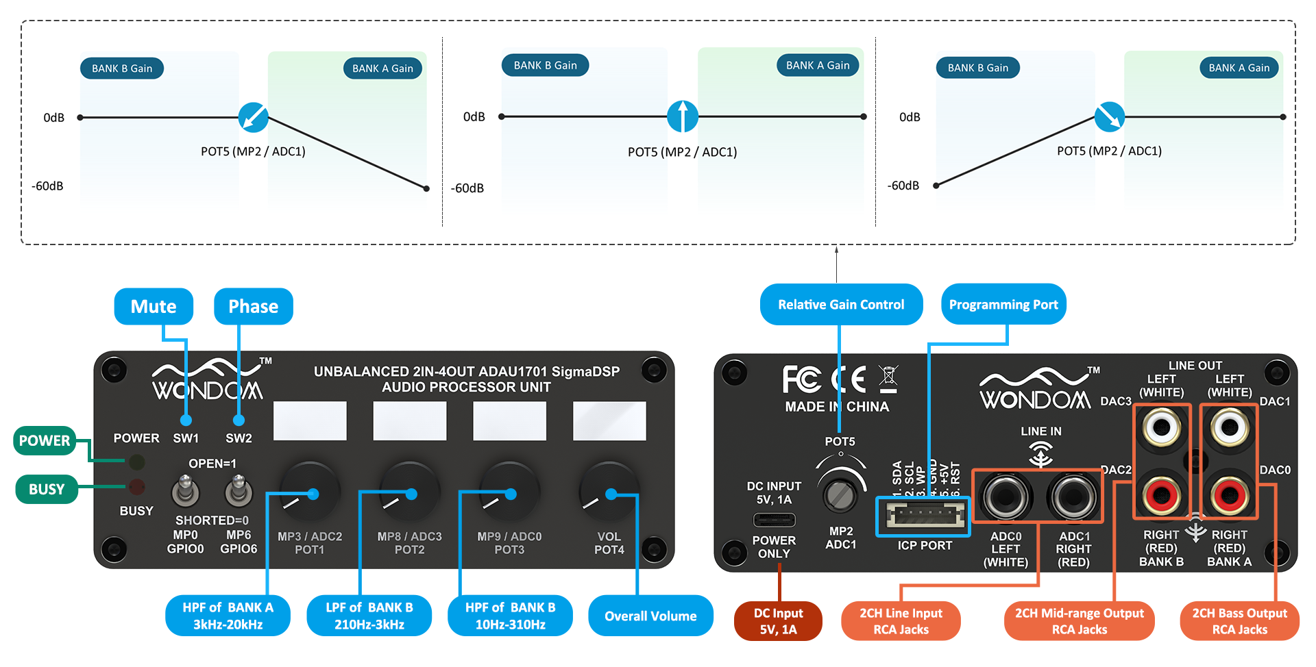 AA-AP23123 Unbalanced 2-In, 4-Out ADAU1701 DSP Preamp 2-Way Digital ...