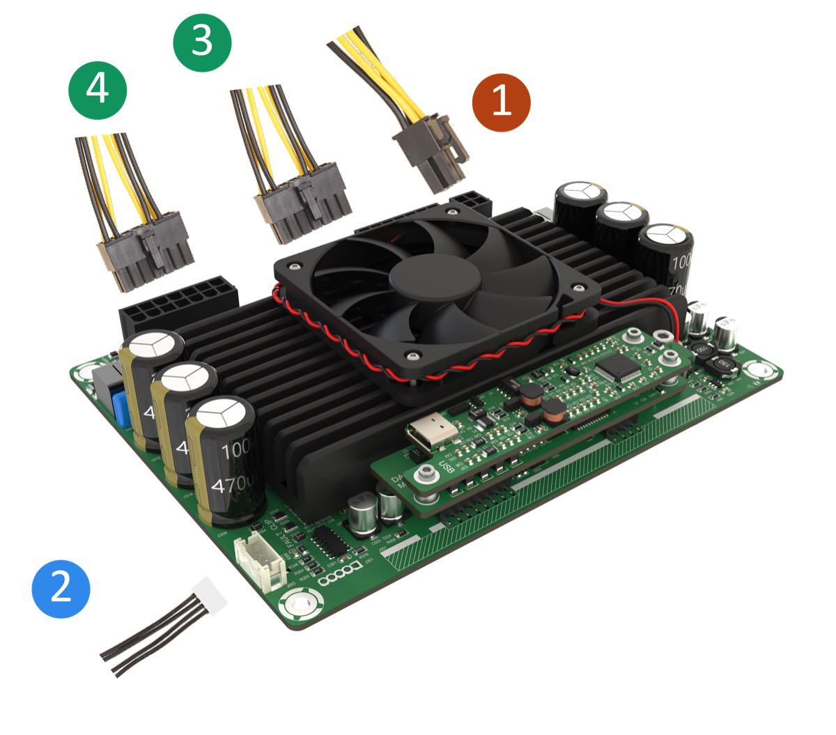 AA-KA11112 Functional Cables Kit for GAB8