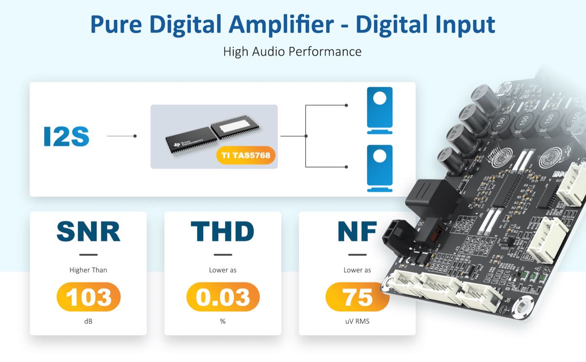 AA-AB32257 WONDOM TAS5768 DIPO2 2 x 50W Pure Digital 3-Wire I2S Input Amplifier Board