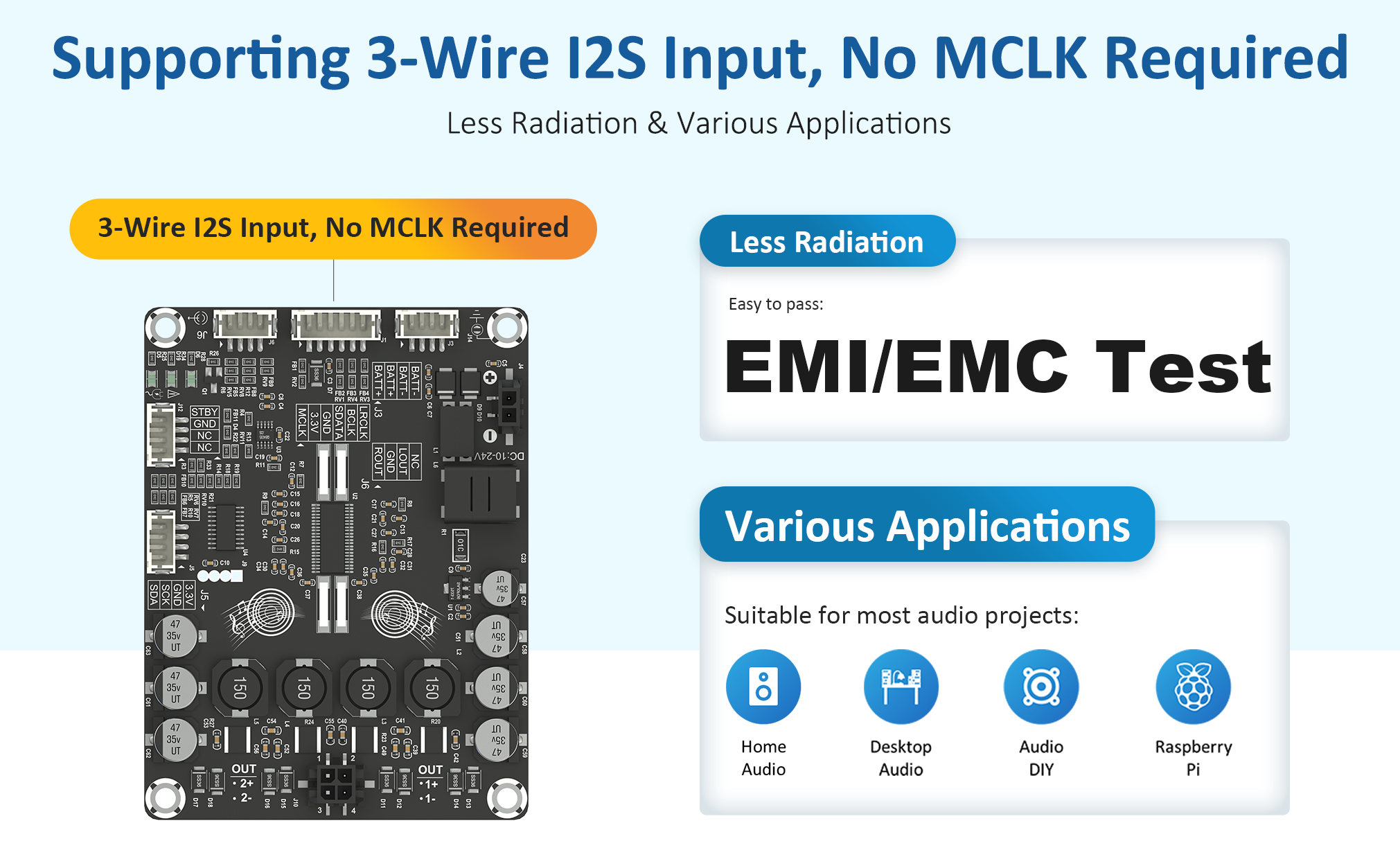 AA-AB32257 WONDOM TAS5768 DIPO2 2 x 50W Pure Digital 3-Wire I2S Input ...