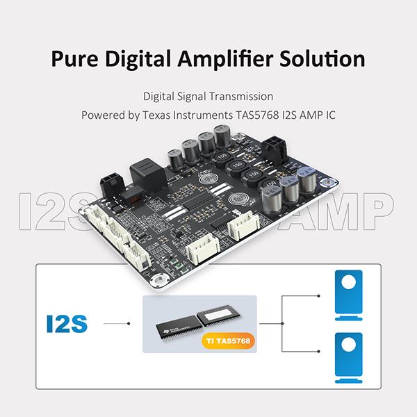 AA-AB32257 WONDOM TAS5768 DIPO2 2 x 50W Pure Digital 3-Wire I2S Input Amplifier Board