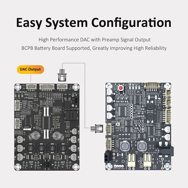 AA-AB32257 WONDOM TAS5768 DIPO2 2 x 50W Pure Digital 3-Wire I2S Input Amplifier Board