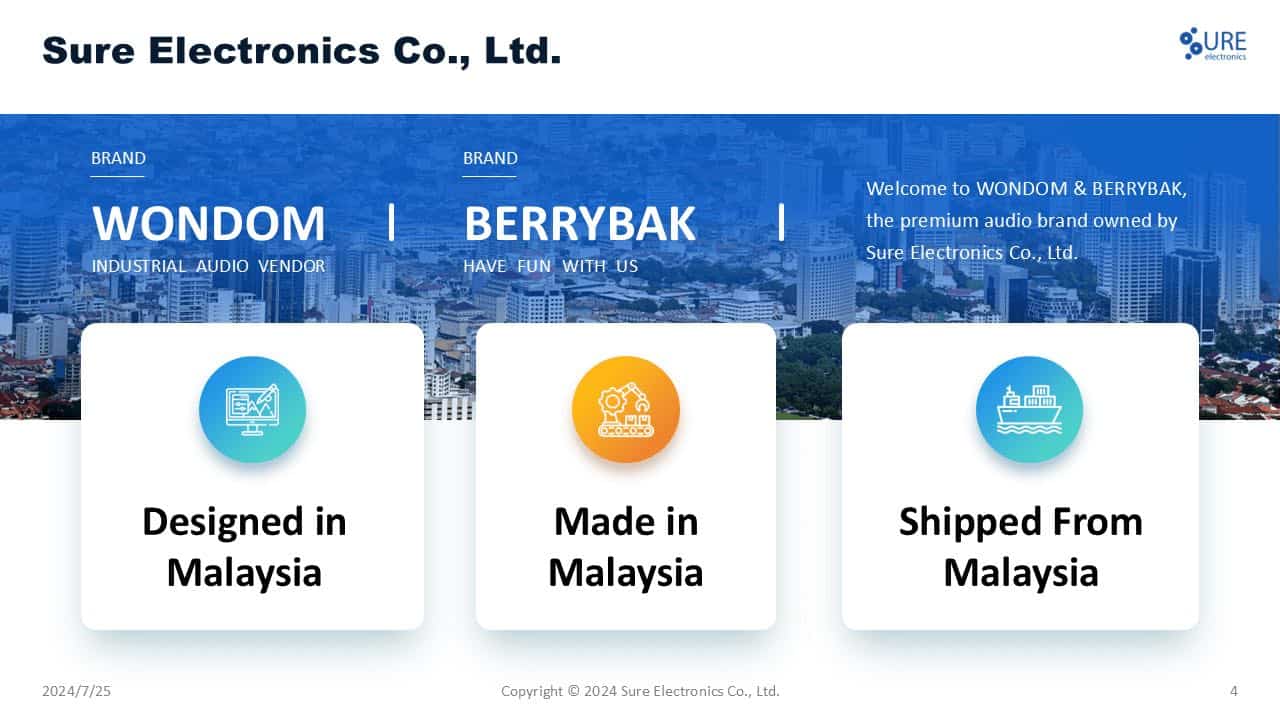 AA-CA32111 CDA-4 4x50W Class D 4.0/2.1 Car Audio Amplifier with LPF/HPF ...