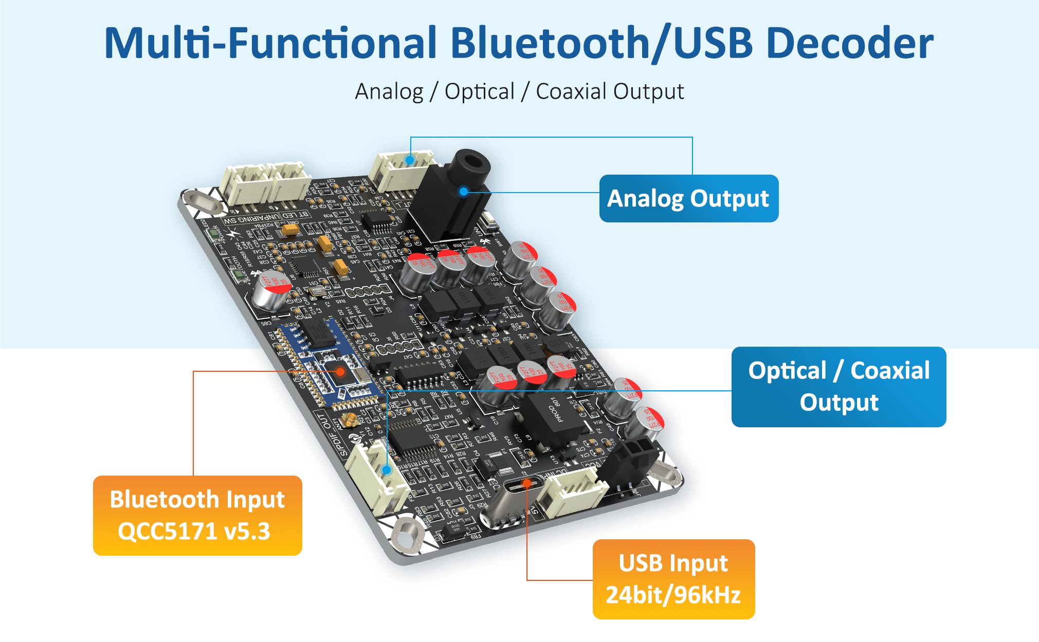 AA-AB41163 QCC5171 Bluetooth v5.3 LDAC / USB UAC2.0 Decoder with Analog / Optical / Coaxial ...