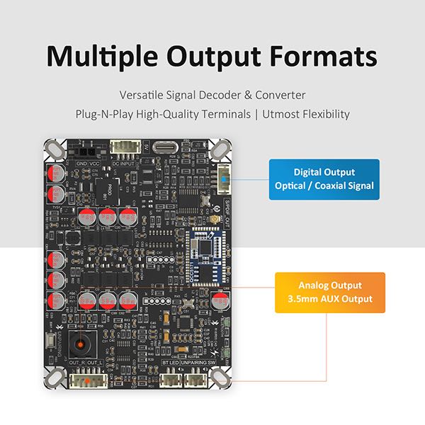 AA-AB41163 WONDOM BEB1 QCC5171 Bluetooth v5.3 / USB Decoder Analog Optical Coaxial Output