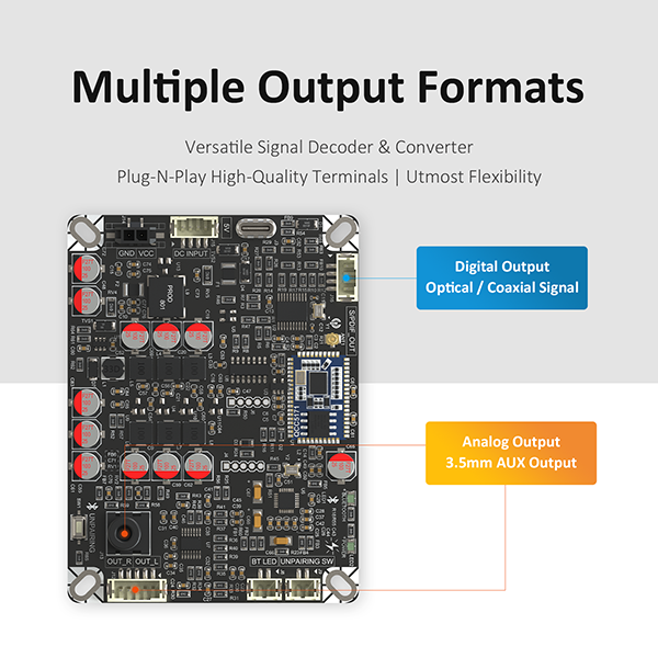 AA-AB41163 WONDOM BEB1 QCC5171 Bluetooth v5.3 / USB Decoder Analog ...