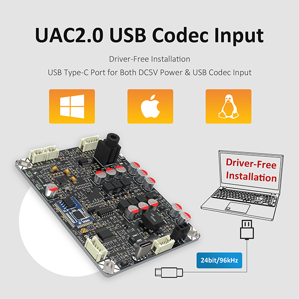 AA-AB41163 WONDOM BEB1 QCC5171 Bluetooth v5.3 / USB Decoder Analog Optical Coaxial Output