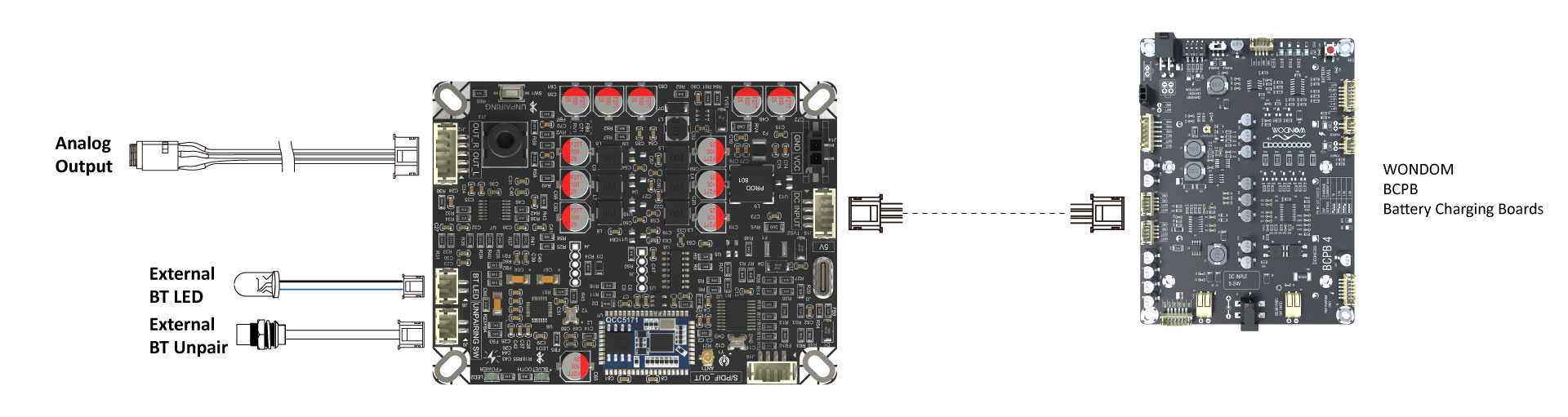 AA-AA11476 Functional Cables for BEB1
