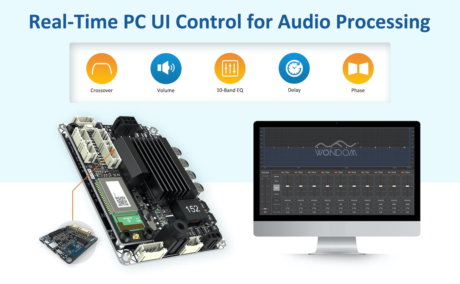 AA-JA32175 WONDOM JAB2+ 2x50W / 1x100W TPA3116 Amplifier Board w TWS & Concert Mode Bluetooth 5. ...