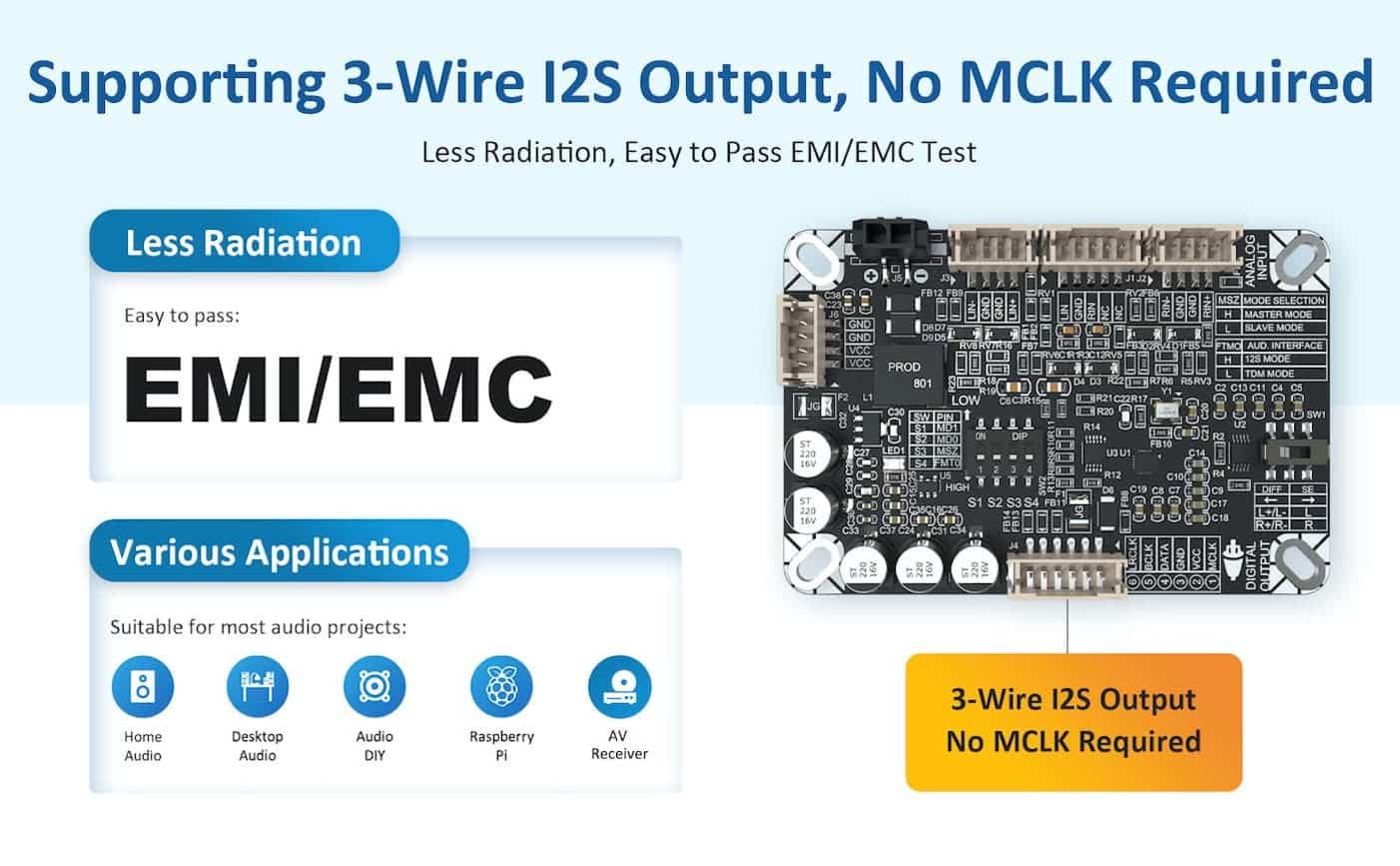 AA-AB41164 Analog to I2S Decode Board Stereo Audio ADC PCM1822 ...