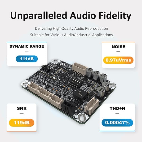 AA-AB41164 Analog to I2S Decode Board Stereo Audio ADC PCM1822 ...
