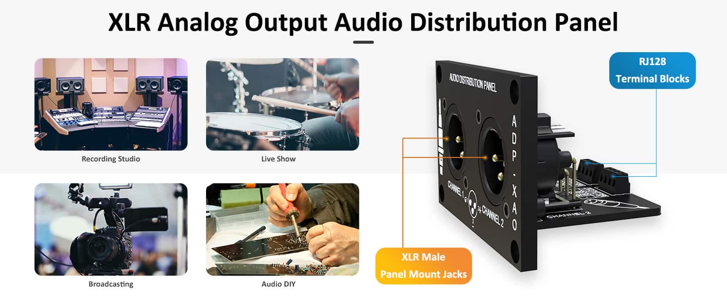 AA-AA11433 ADP-XAO XLR Analog Output Audio Distribution Panel 4mm ...