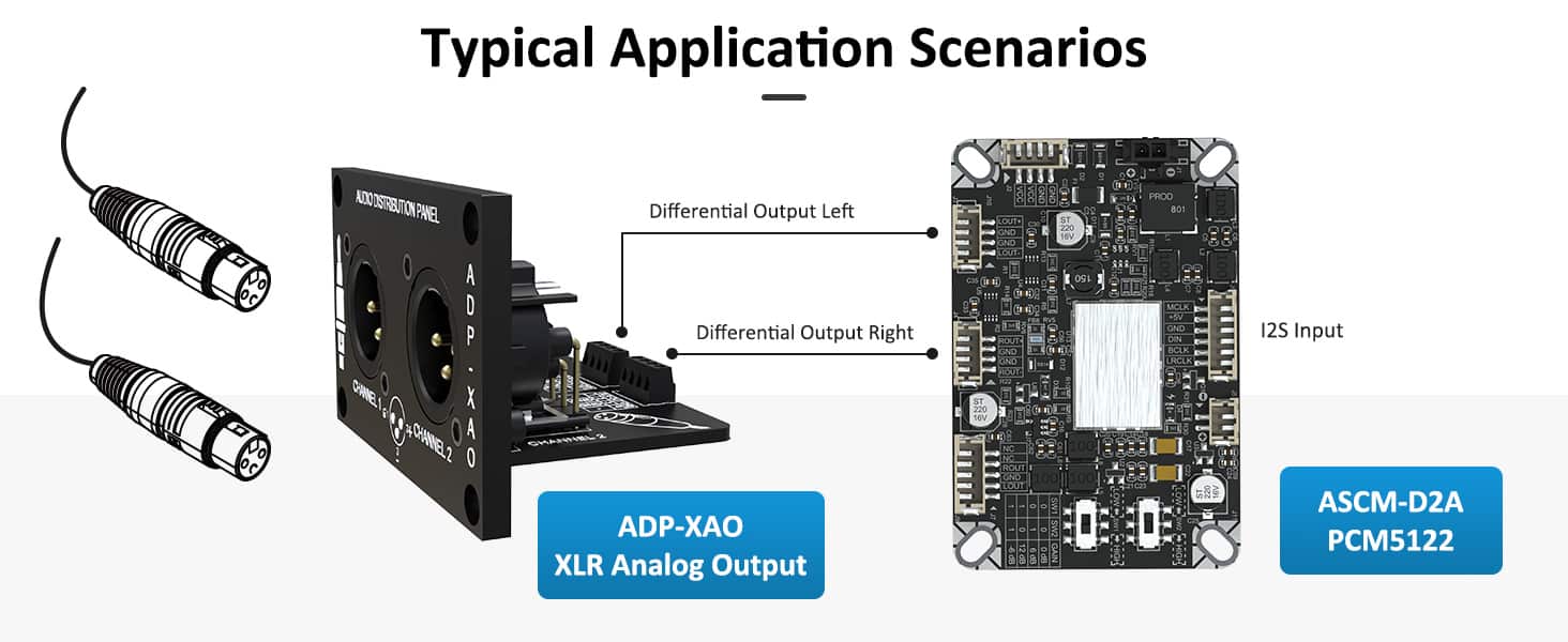 AA-AA11433 ADP-XAO XLR Analog Output Audio Distribution Panel 4mm ...