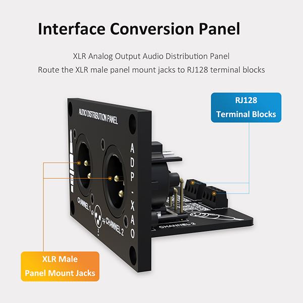 AA-AA11433 ADP-XAO XLR Analog Output Audio Distribution Panel 4mm ...