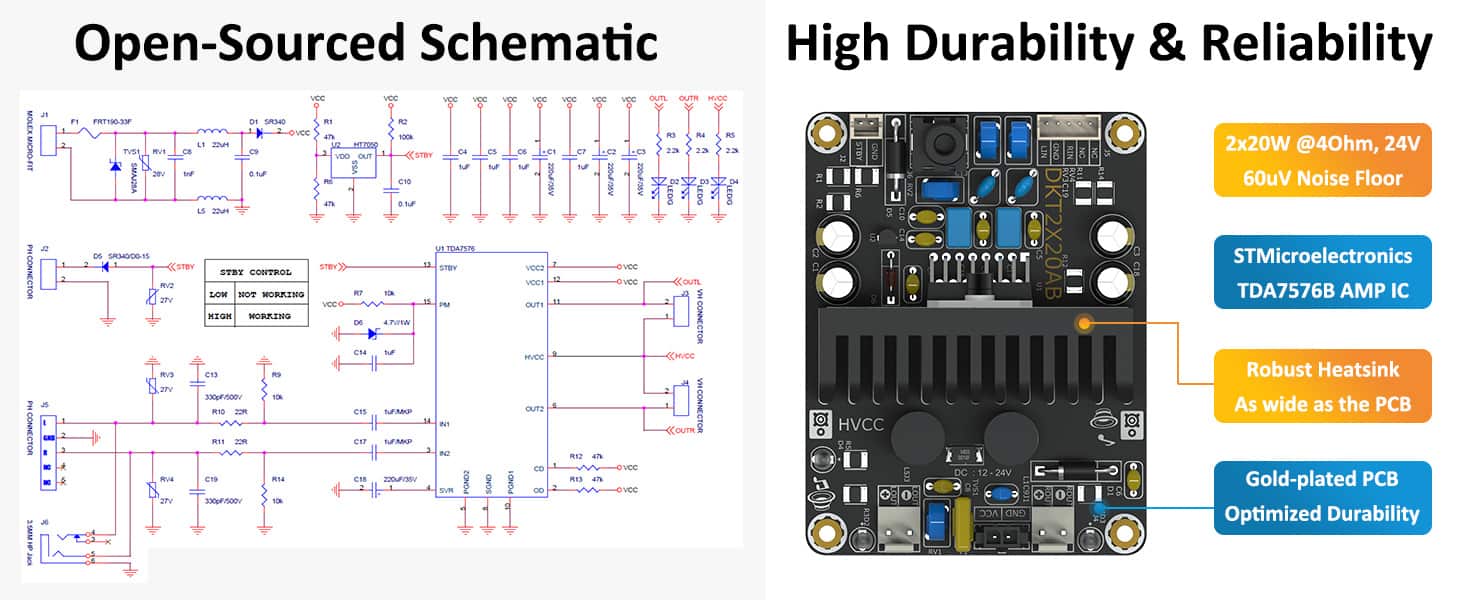AA-AK31164 DKT2X20AB 2x20W Class AB High-Fidelity Audio Amplifier Board ST TDA7576B DIY Kit with ...