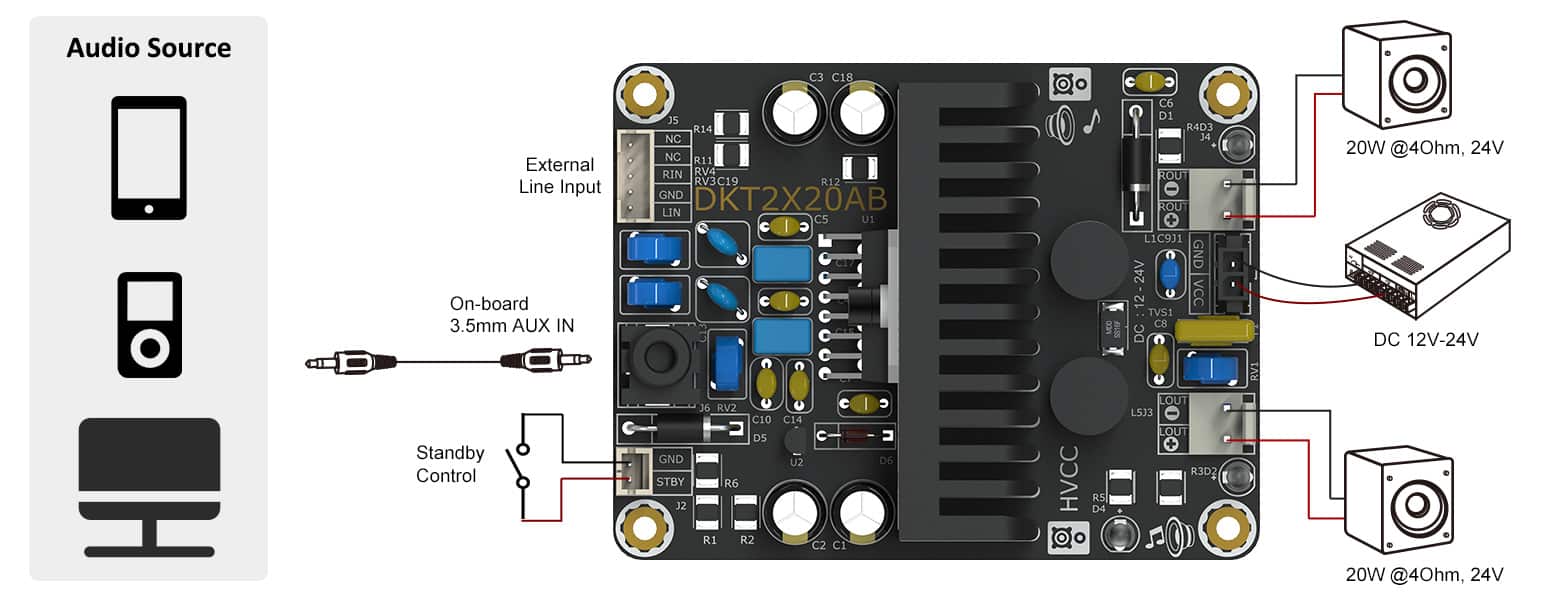 AA-AK31164 DKT2X20AB 2x20W Class AB High-Fidelity Audio Amplifier Board ST TDA7576B DIY Kit with ...