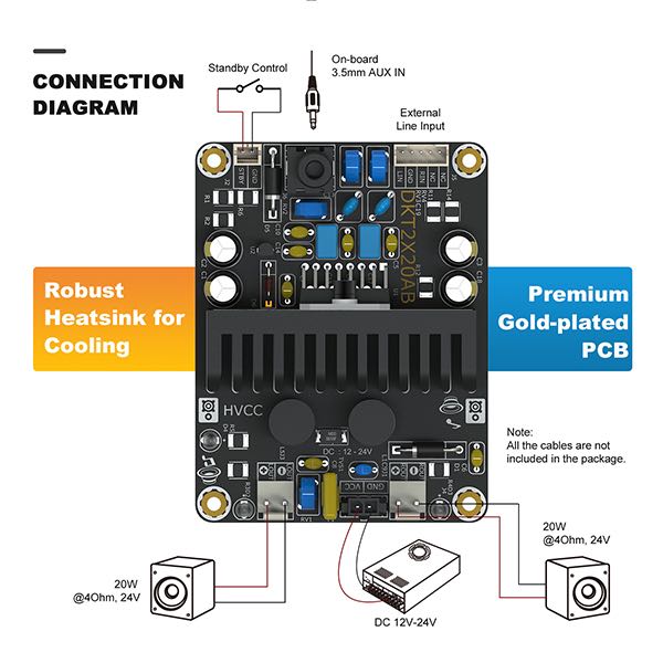 WONDOM OFFICIAL SHOP - Amplifier Board - Sure Electronics - ADAU1701 ...
