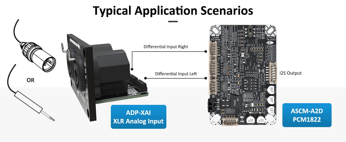 AA-AA11432 ADP-XAI XLR Analog Input Audio Distribution Panel XLR / 6 ...