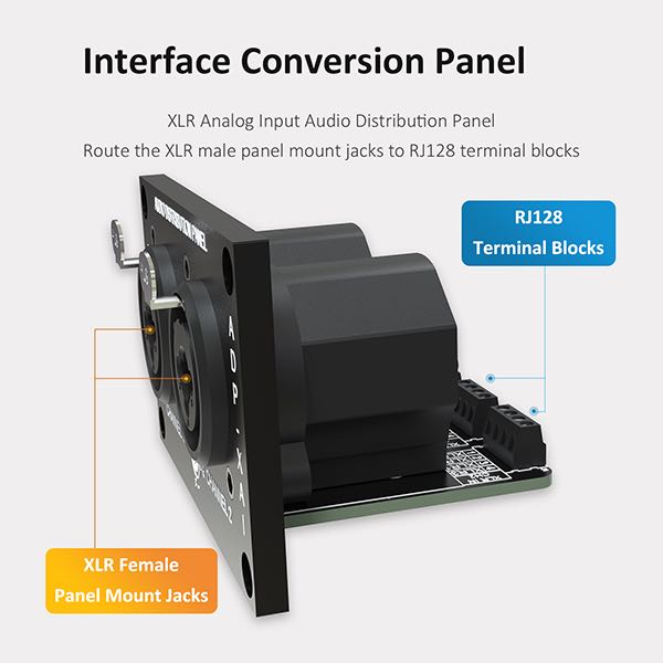 AA-AA11432 ADP-XAI XLR Analog Input Audio Distribution Panel XLR / 6 ...